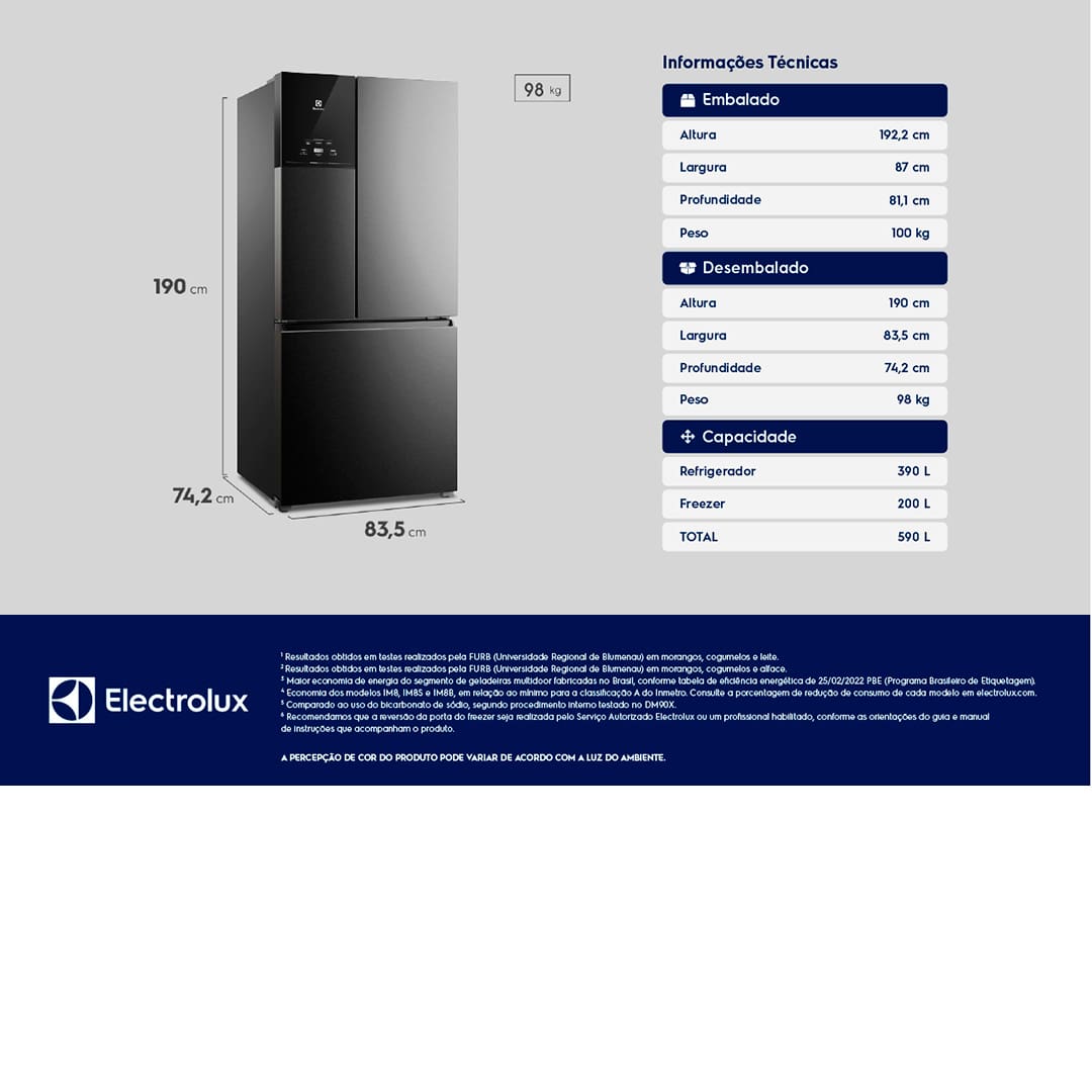 Geladeira Electrolux Multidoor Efficient IM8B Frost | Ponto