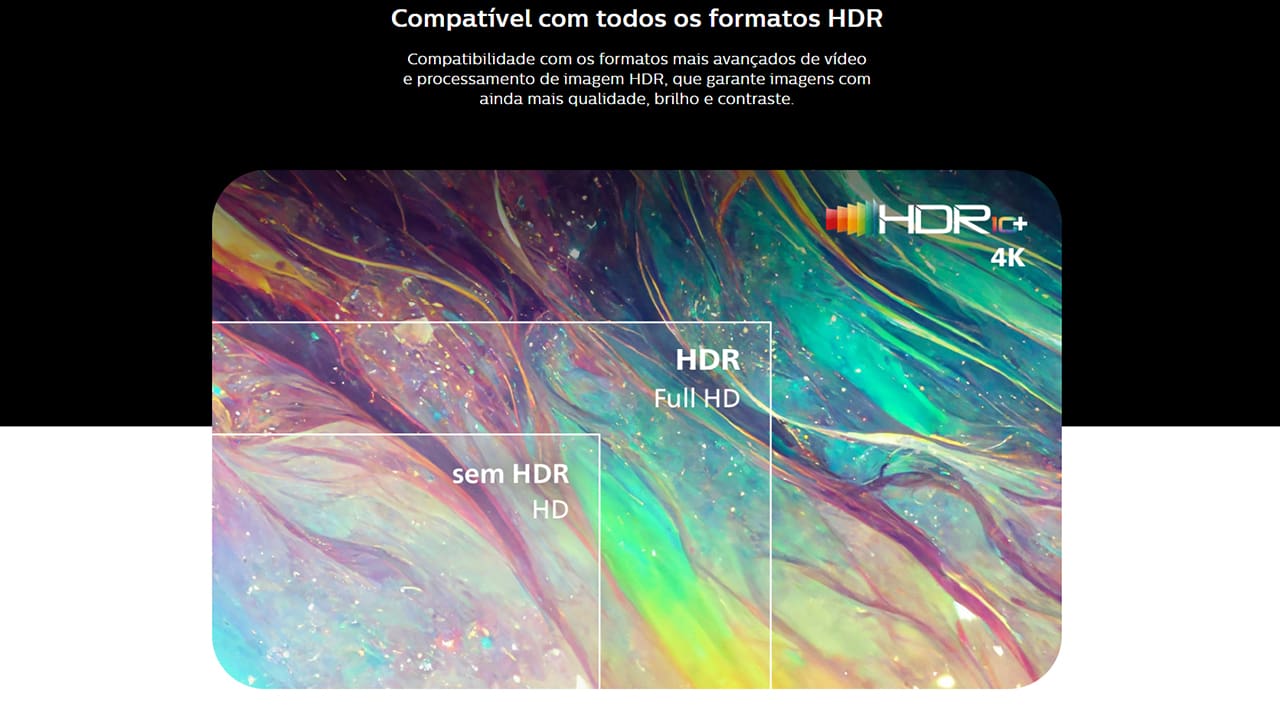 Smart TV 65" UHD 4K Philips | Ponto
